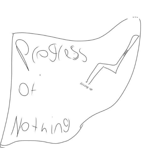 Progress Of Nothing Listen To Podcasts On Demand Free Tunein