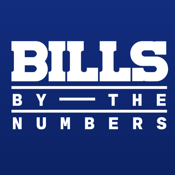 Bills by the Numbers | Listen to Podcasts On Demand Free | TuneIn