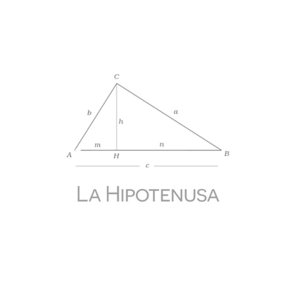 La Hipotenusa | Listen to Podcasts On Demand Free | TuneIn