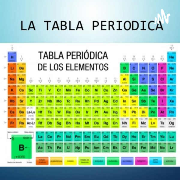 Elementos De La Tabla Periodica Listen To Podcasts On Demand Free