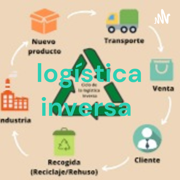 logistica inversa | Listen to Podcasts On Demand Free | TuneIn