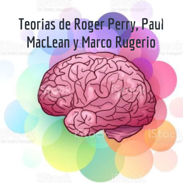 Teorias de Roger Perry, Paul MacLean y Marco Rugerio | Listen to ...