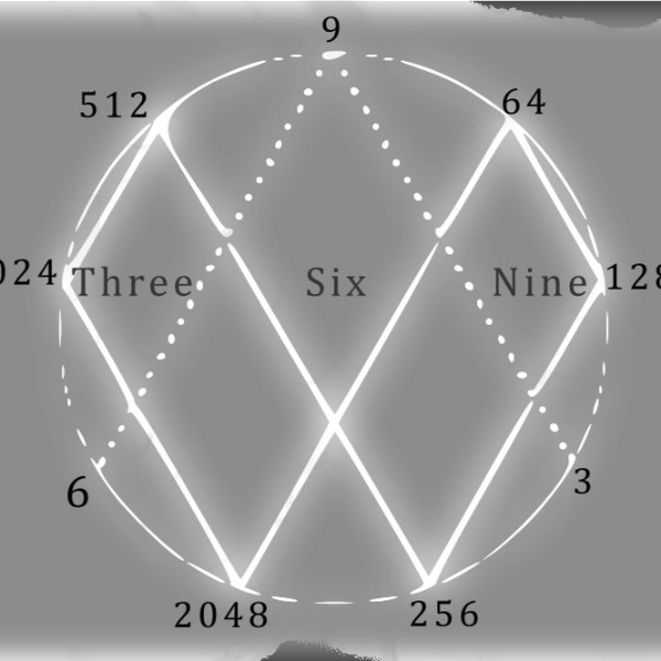 Three Six Nine | Listen to Podcasts On Demand Free | TuneIn