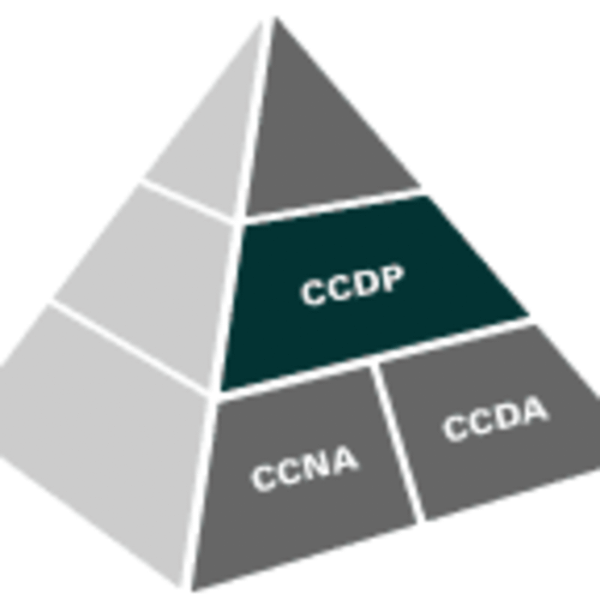 Cisco Joe's CCDP Appendix 'A' review | Listen to Podcasts On Demand ...