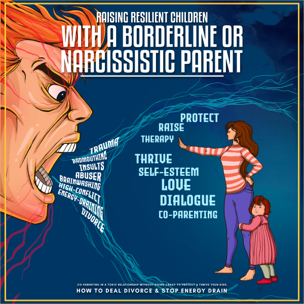 Raising Resilient Children with a Borderline or Narcissistic Parent ...