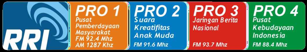 Pro 4 RRI Palembang, 88.4 FM, Palembang, Indonesia | Free Internet ...